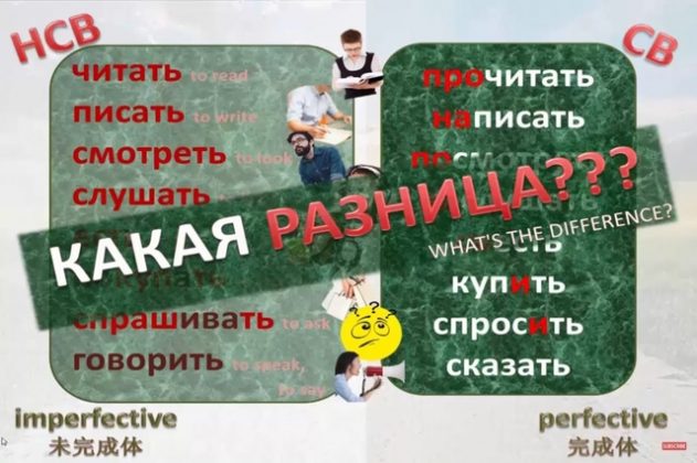 Imperfective and Perfective Verbs in Russian - Russian From Russia